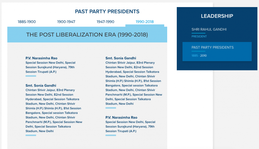 Name of Sitaram Kesri, not a favourite of Sonia Gandhi, missing from ...