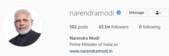 Prime Minister Narendra Modi's YouTube channel subscribers cross 1 ...