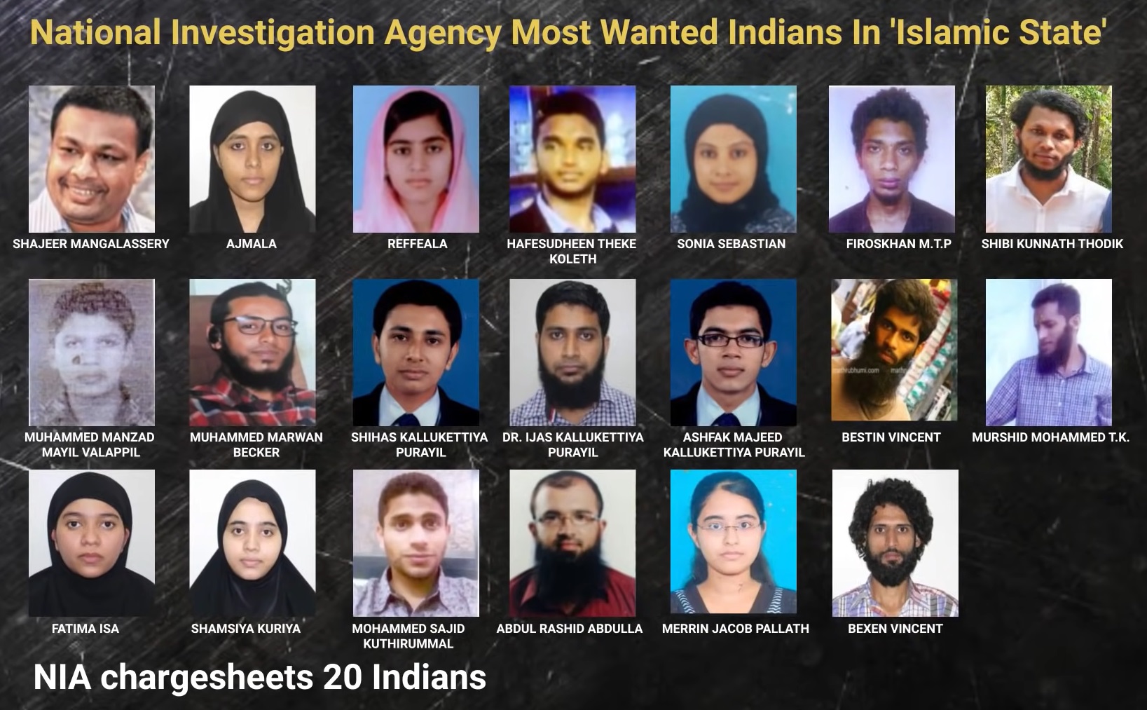 The Kerala Story: Know about the four Kerala women ISIS terrorists
