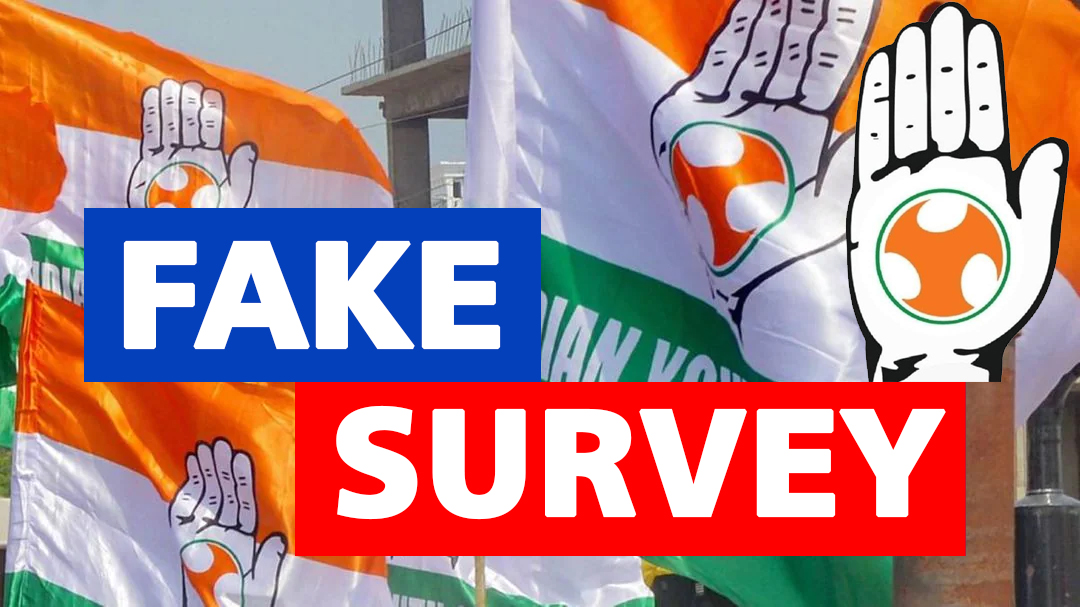 Madhya Pradesh Youth Congress posts fake survey on Twitter, gets caught