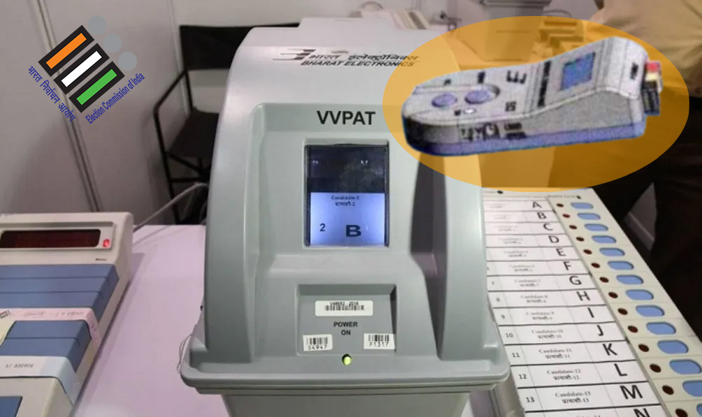 Read what is Symbol Loading Units of EVMs and how the SC order will ...