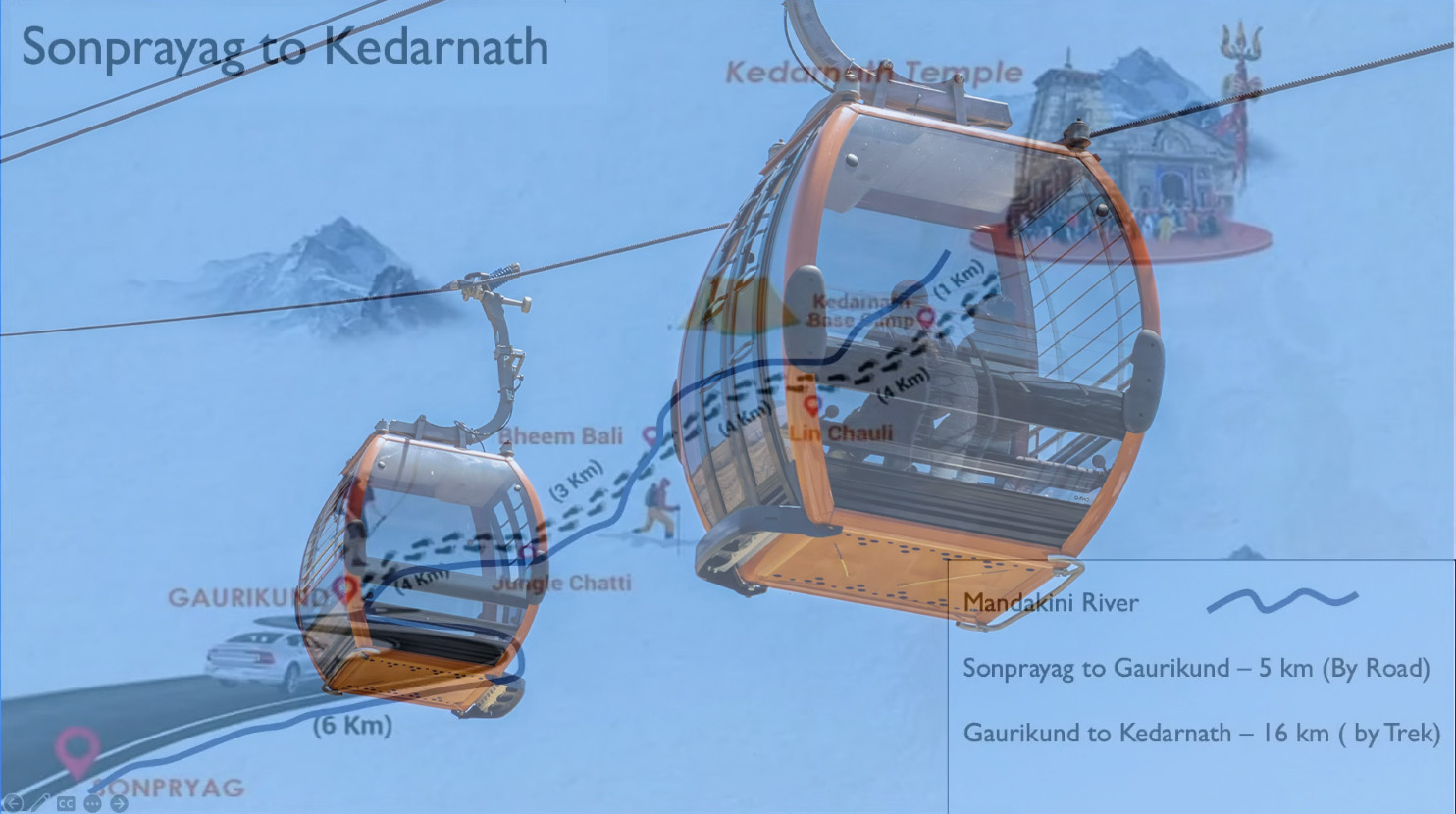 Cabinet clears Kedarnath ropeway to cut travel time from 8-9 hours to ...
