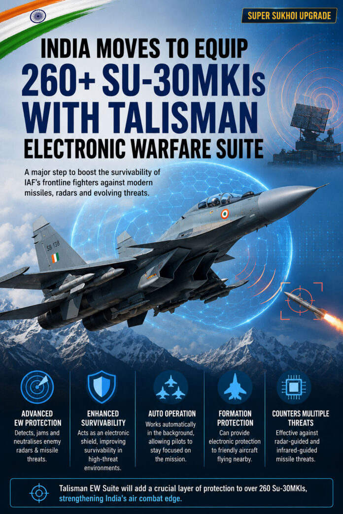 How Talisman can protect India’s Su 30MKI fighter jets